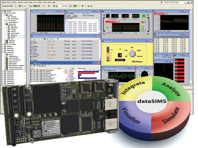 dataSIMS Test & Analysis Software Support Now Available for AFDX®/ARINC ...